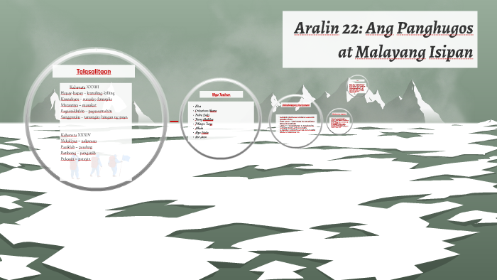 Aralin 22: Ang Panghugos at Malayang Isipan by Hanna Macatangay on Prezi