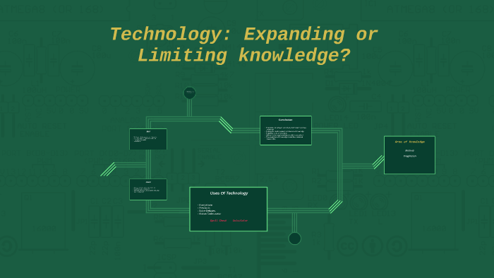 Technology: Expanding or Limiting knowledge? by Andreas Devle on Prezi
