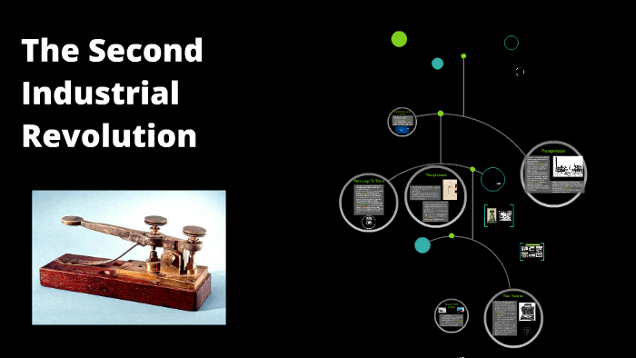 Second Industrial Revolution by Martian Teacher on Prezi