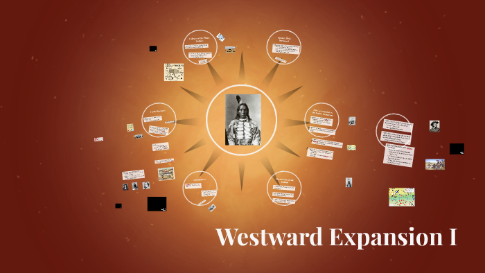 Westward Expansion I by JD Huitt on Prezi