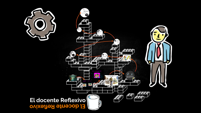 El profesor reflexivo Agente de cambio by Daniel Díaz on Prezi