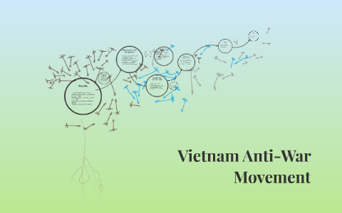 Vietnam Anti-war Movement by Dan Perrone on Prezi