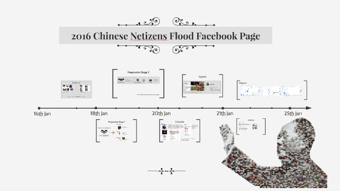 Chinese Netizens Flood Facebook Page by yang ye Chinese Netizens Flood Facebook Page by yang ye