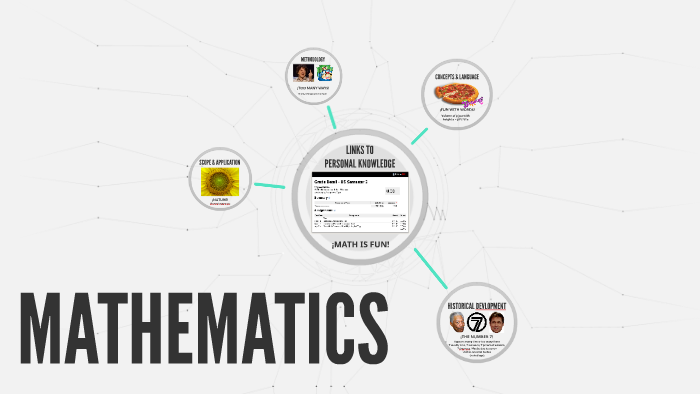 MATH by Yoji Watanabe