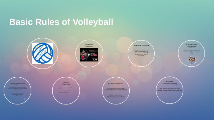 Basic Rules of Volleyball by Braeden Watson