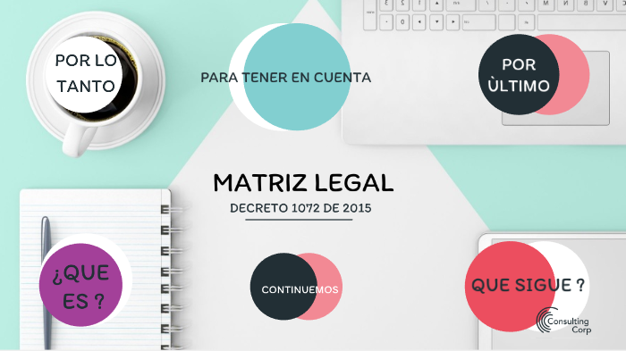 MATRIZ LEGAL by Carolina Giraldo Rivera on Prezi