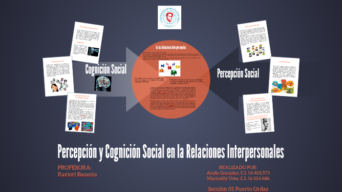 Percepción y Cognicion Social en la Relaciones Interpersonal by ARALIS ...