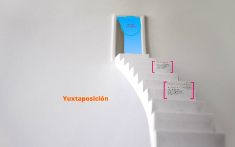 yuxtaposición by on Prezi