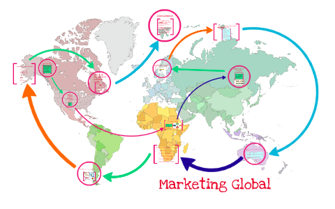 Marketing Global by cris sanchez on Prezi