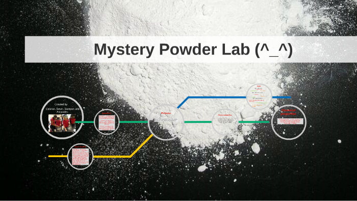 Mystery Powder Lab by Shadow Eternity on Prezi