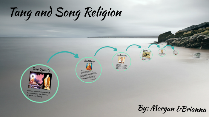 Tang and Song Religion by Morgan Pierce on Prezi