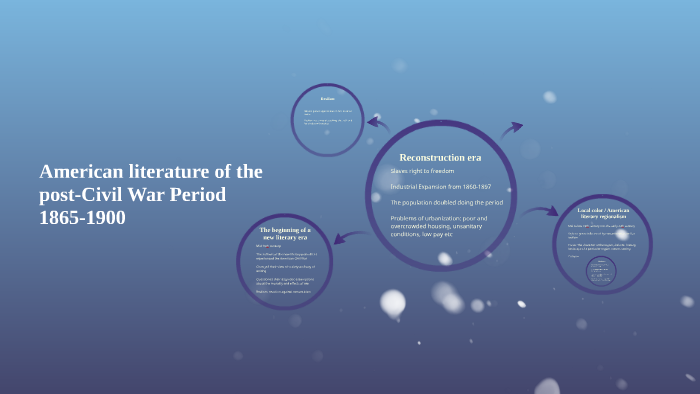 American literature of the post-Civil War Period by Nicoline Maria ...