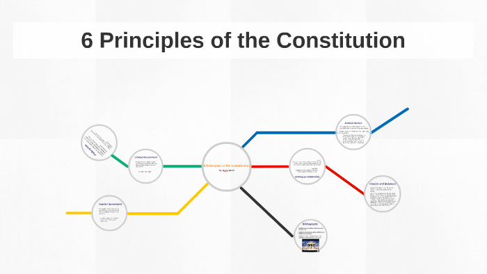 6 Principles of the Constitution by Xena Smith on Prezi