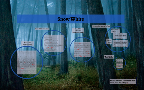 Snow White by on Prezi