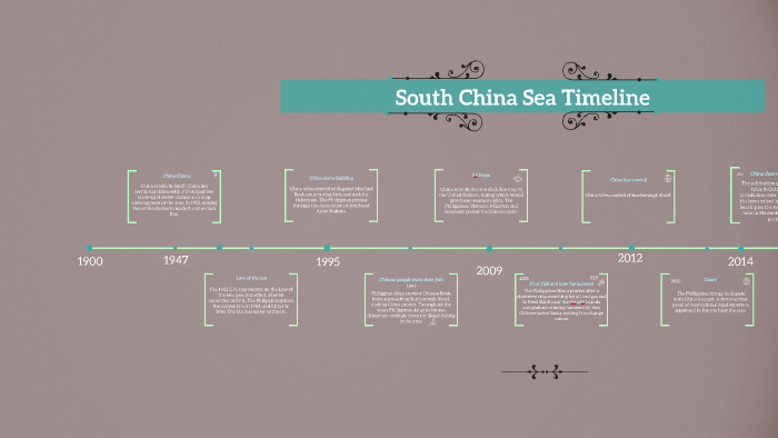 South China sea timeline by Juanita Vann on Prezi