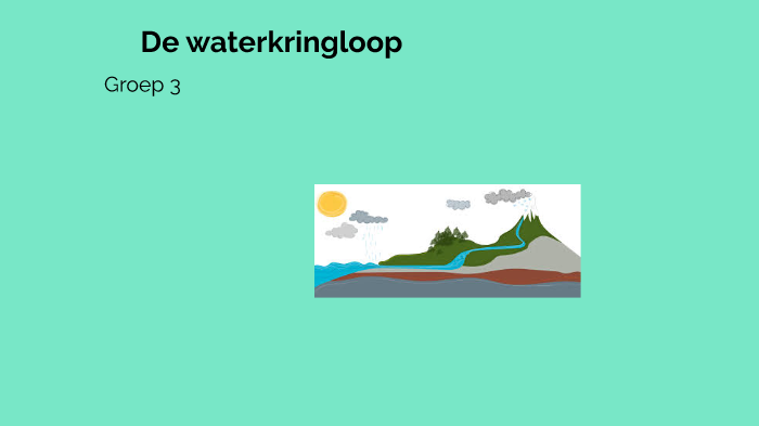 Waterkringloop by Lily Felix on Prezi