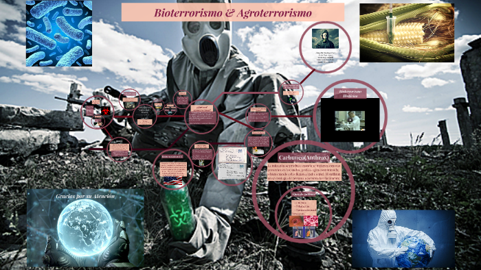 Agroterrorismo by ninoshka santiago on Prezi