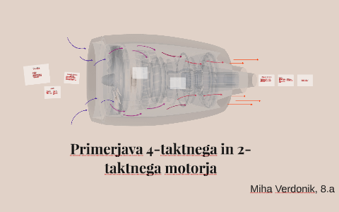 Primerjava 4-taktnega in 2-taktnega motorja by miha verdonik on Prezi