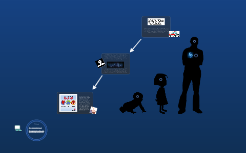 Flvs Hope CPR Project by Brittany Waugh on Prezi