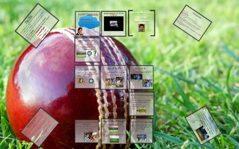 Video Moments In History by Ansu Alex on Prezi