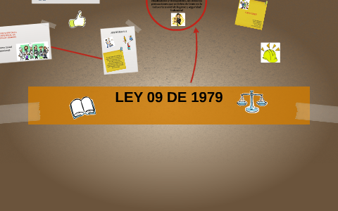 LEY 09 DE 1979 by ana cristina casas manjarres on Prezi