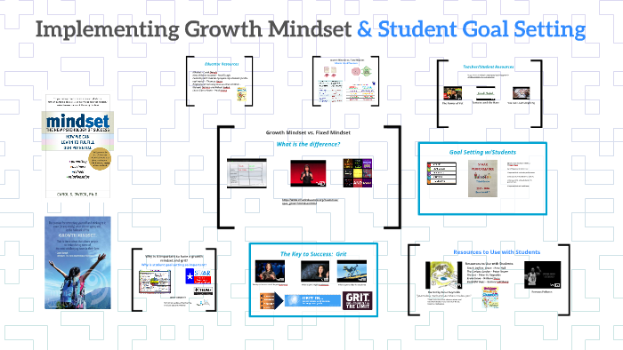 Implementing Growth Mindset & Student Goal Setting by Deanna Narcisse ...