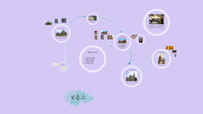 보름스 by sehee park on Prezi