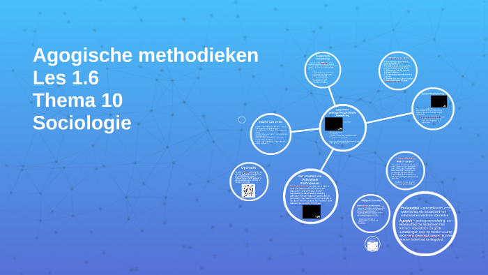 Agogische methodieken by Iemkje Postma on Prezi