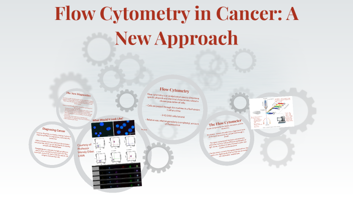 Flow Cytometry in Cancer Diagnosis by Isabelle Richters on Prezi