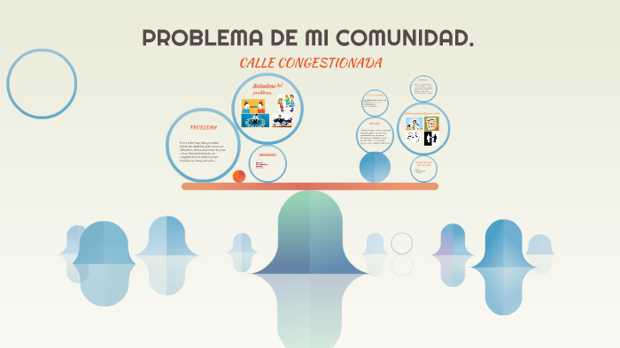 PROBLEMA DE MI COMUNIDAD. by aldo garcia on Prezi