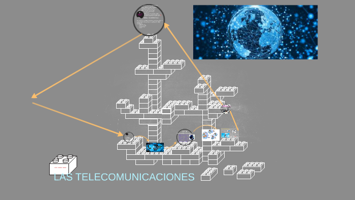 campo tematico by OLINDA ESPINOZA MAUTINO on Prezi