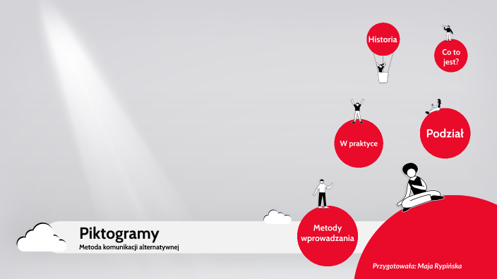 Piktogramy, metoda komunikacji alternatywnej by Maja Rypińska on Prezi