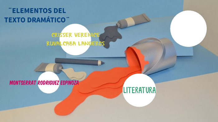 elementos del texto dramatico by Montserrat Rodriguez Espinoza on Prezi