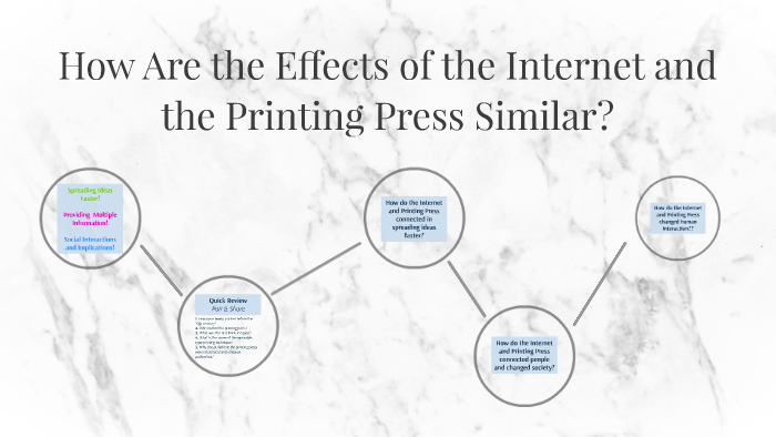 How Are the Effects of the Internet and the Printing Press S by Chiara ...