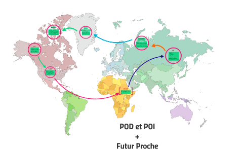 POD et POI by Sascha Reynolds on Prezi