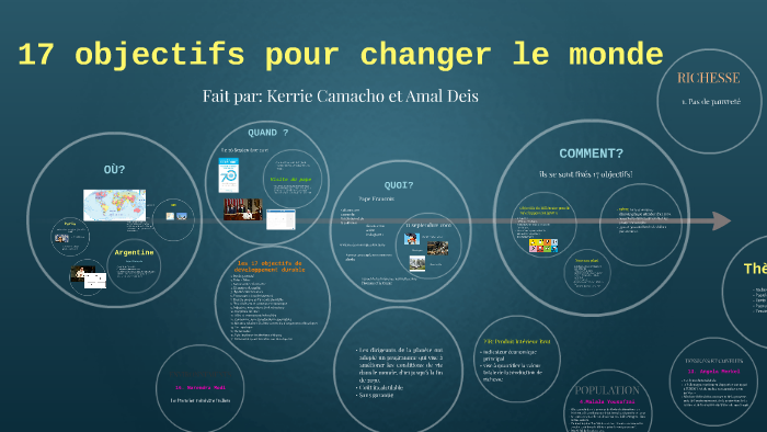 17 objectifs pour changer le monde by amal deis on Prezi