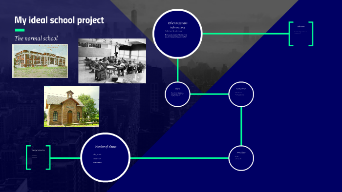 My ideal school project by Loik lacombe-savard on Prezi