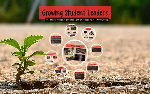 Growing Student Leaders by Bob Simmons on Prezi