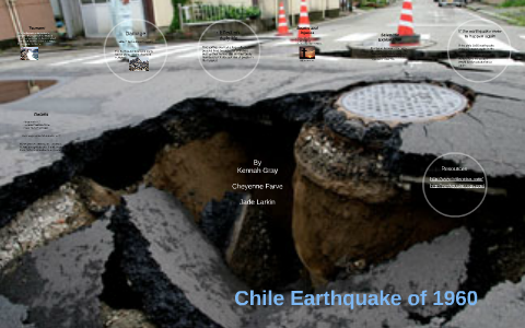 Chile Earthquake of 1960 by kennah gray on Prezi