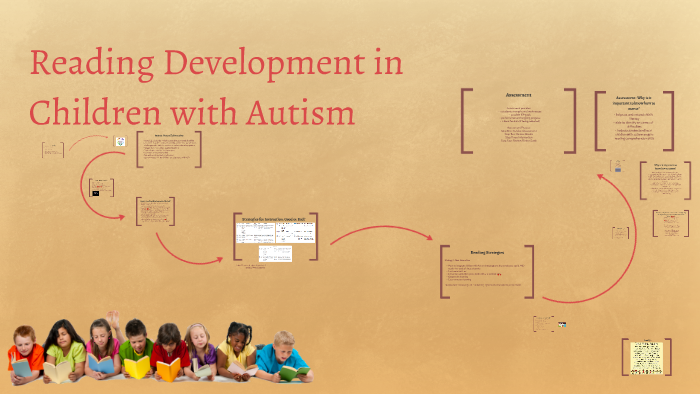 Reading Development in Children with Autism by Katie Bell on Prezi
