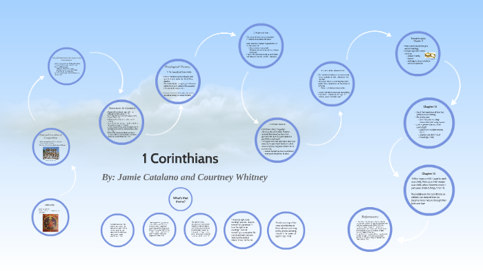 First Letter to the Corinthians by Jamie Catalano on Prezi
