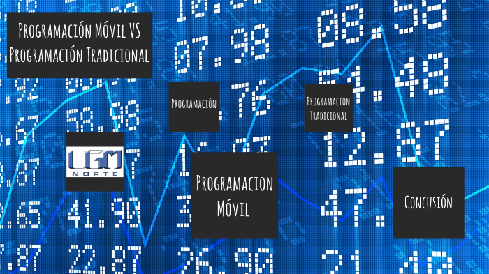 Programacion Movil VS Programacion Tradicional by Janelle Giselle on Prezi