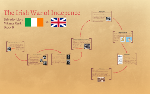 The Irish War of Independence by Mika Rk on Prezi
