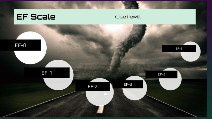 EF Scale by Kylee Hewitt on Prezi