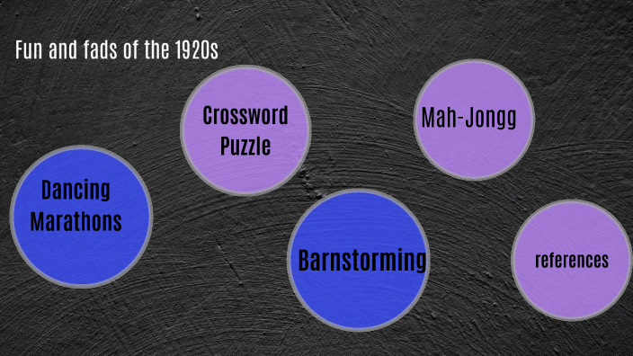 Fun and fads 1920 by vontiria smithson on Prezi