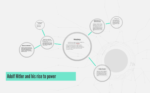 Adolf Hitler and his rise to power by jason franco on Prezi