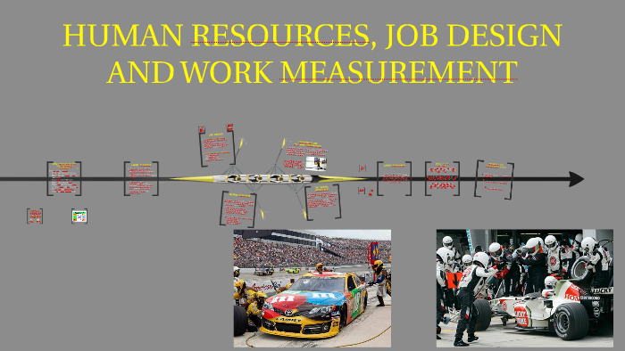 HUMAN RESOURCES, JOB DESIGN AND WORK MEASUREMENT by azwar cholili on Prezi