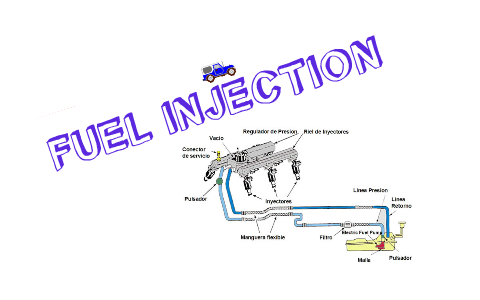 fuel injection by Johnny Soliz on Prezi