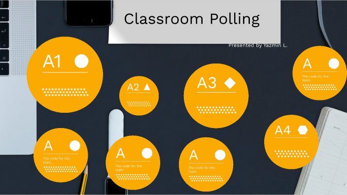 Classroom Polling by Yazmin Lopez on Prezi