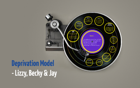 Deprivation Model by Ja Sloss on Prezi